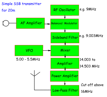 ADVANCEDTEMPLATE.MZT